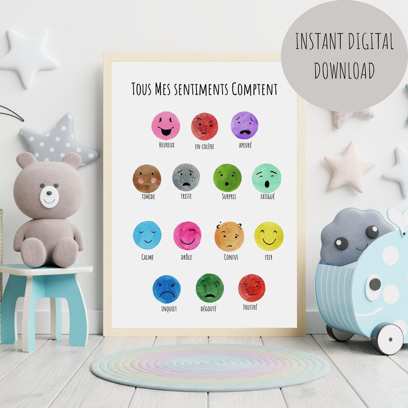 French Emotion Wall Prints Emotions Art Download, Emotions Poster ...