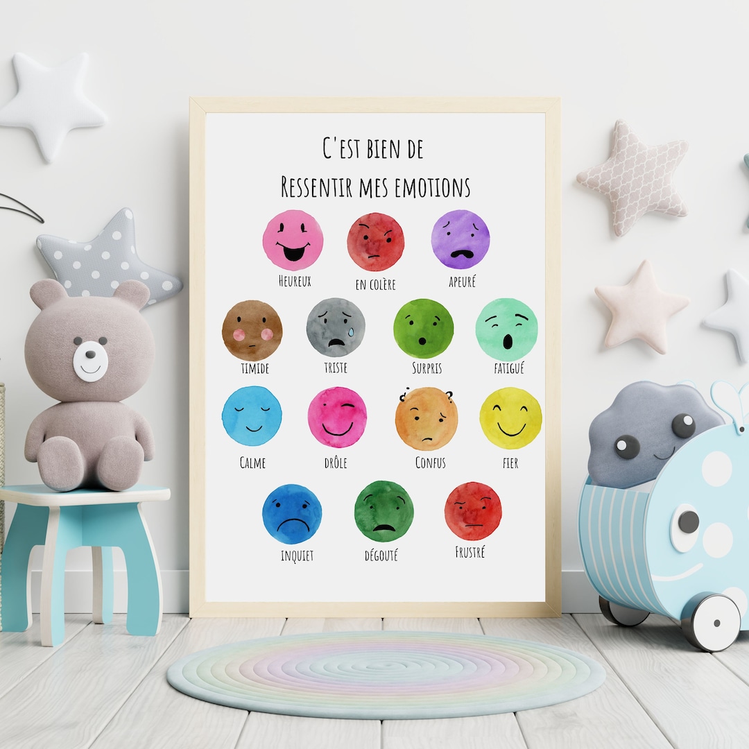 French Emotion Wall Prints Emotions Art Download, Emotions Poster ...