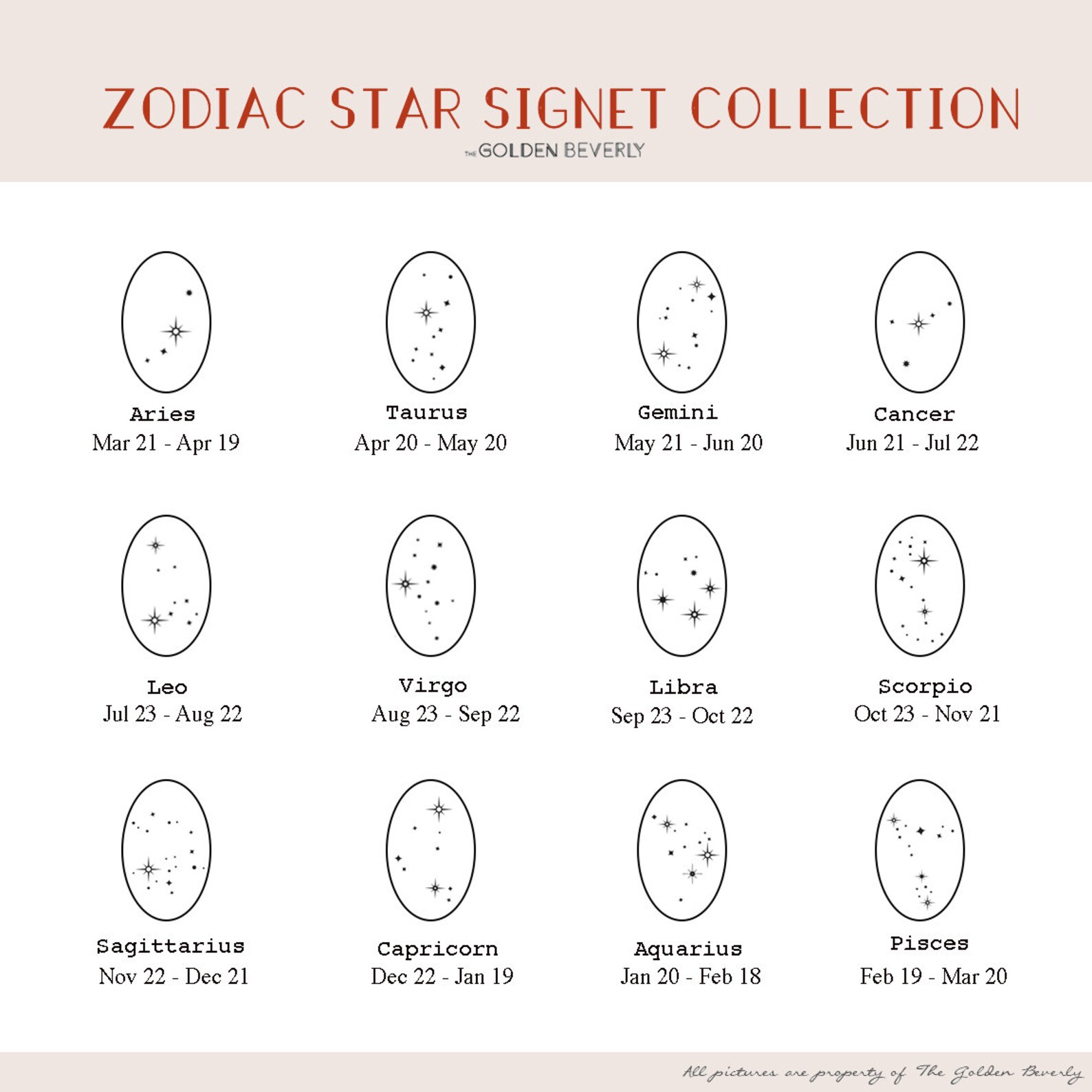 Constellation Ring Star Signet Ring Custom Zodiac Ring - Etsy