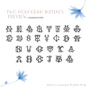 Personalized Monogram Ring - Double Initials Ring - Custom Monogram ...