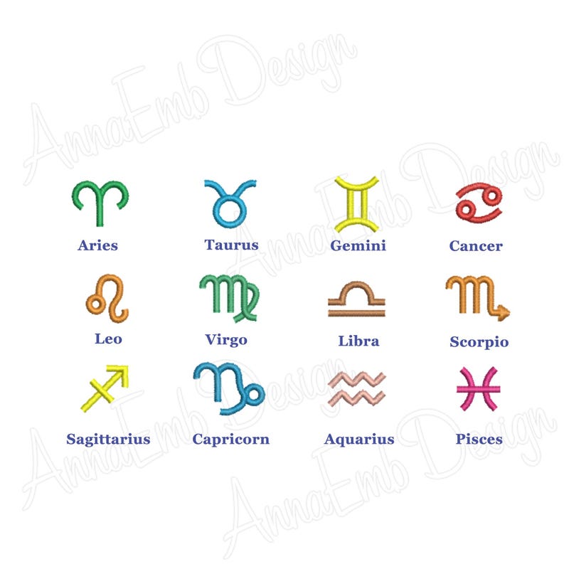 Cancer Astrology Patches - Etsy UK