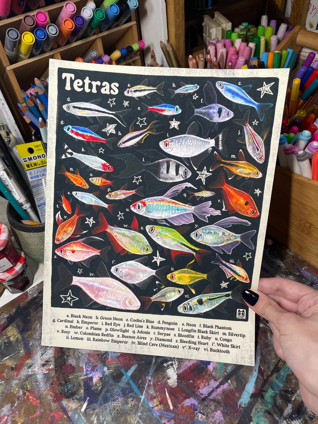 TETRAS! | Fish Identification Wall Art Print Poster 8.5x11 - Etsy Canada