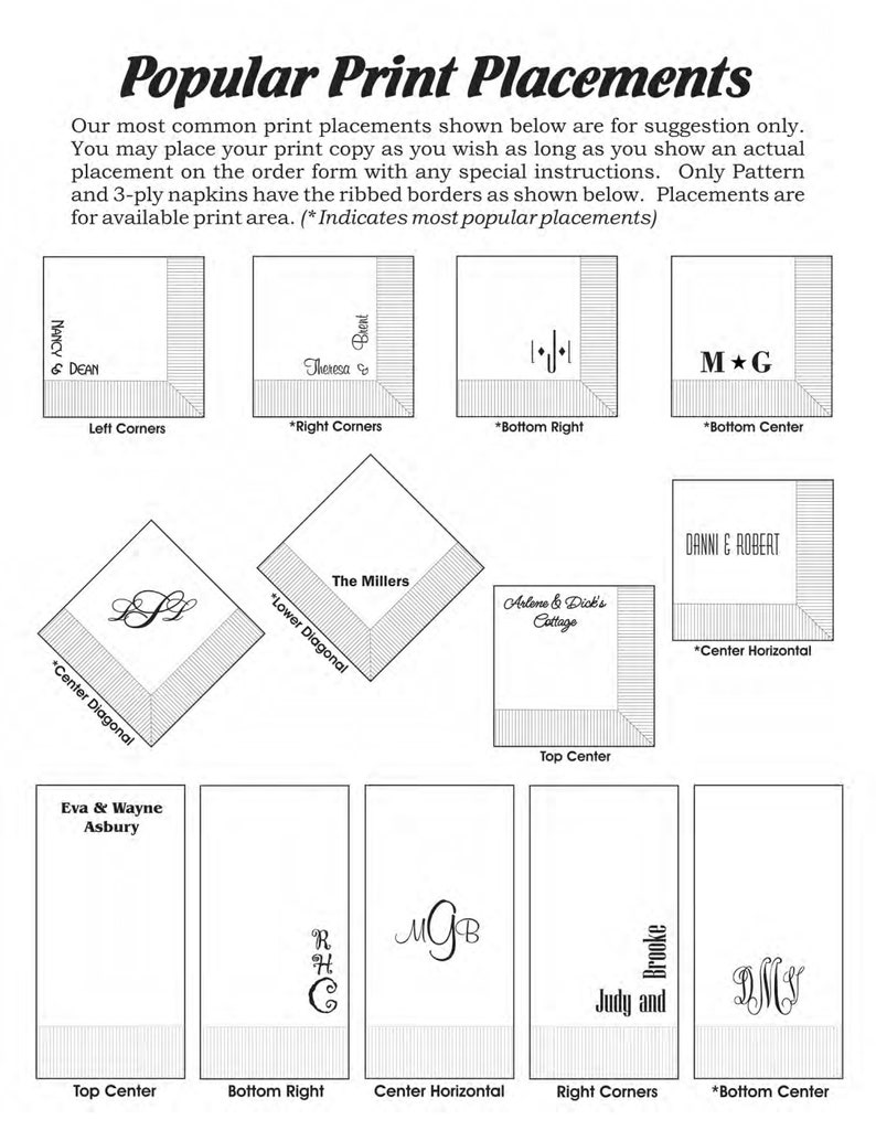 Personalized Napkins Monogrammed Custom Paper Cocktail - Etsy