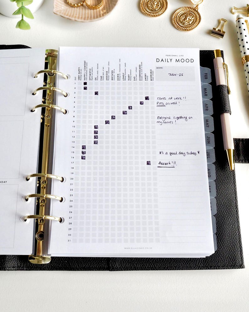 A5 Daily Mood Tracker Planner Inserts | Mental Health | ADHD | Self ...