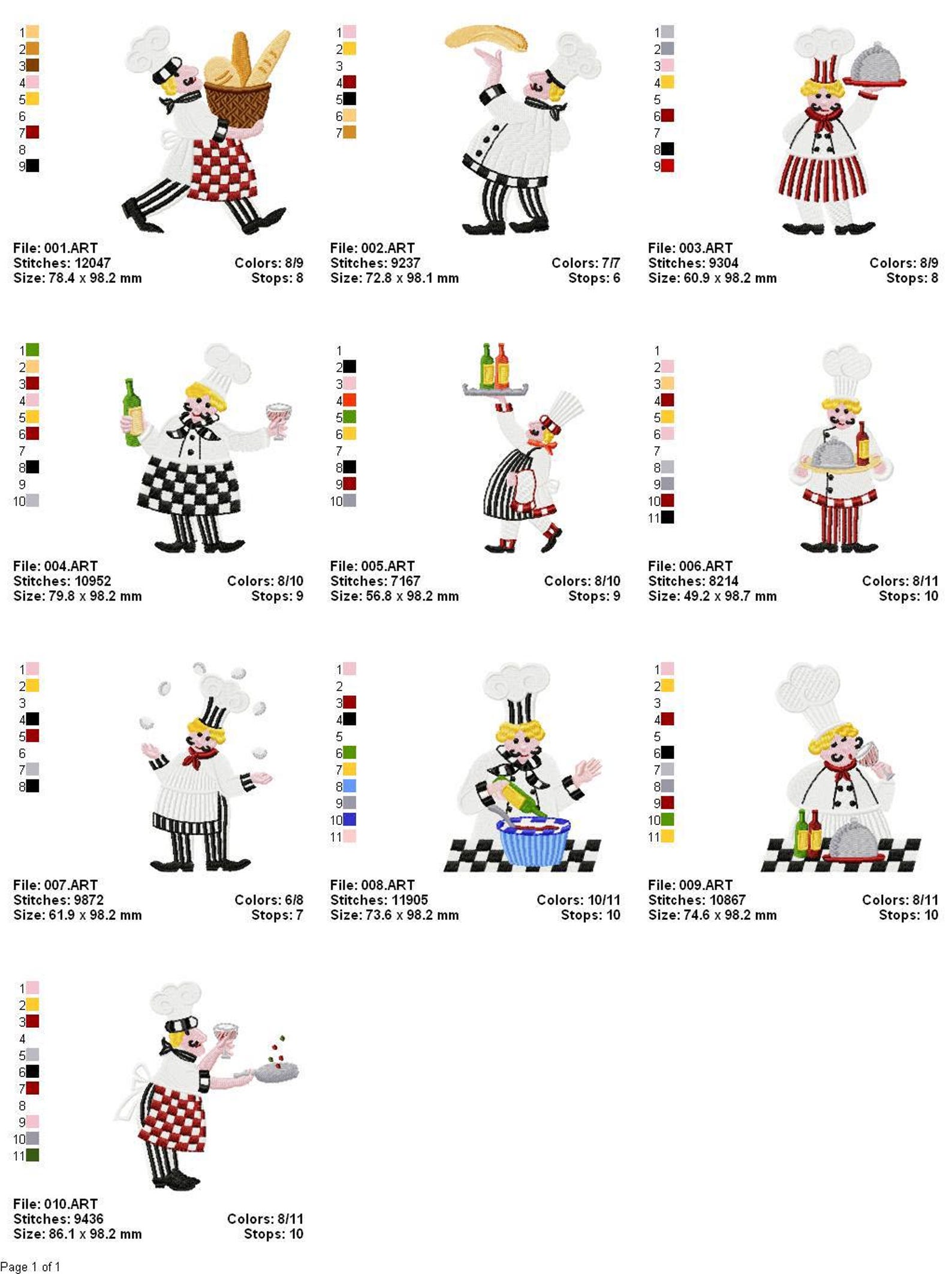 Cute Chefs Embroidery Designs, Chef Machine Embroidery Patterns, Food ...