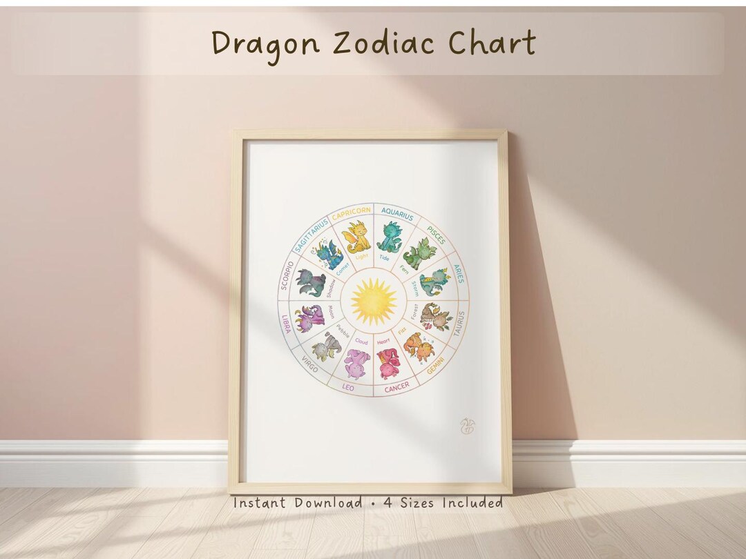 Zodiac Chart : Dragon Nursery Digital Download Art - Etsy
