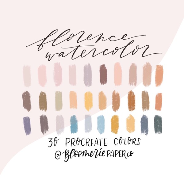 Florence Italy Birthday Card - Etsy