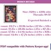 Bundle of 4 Beautiful Full Coverage Counted Cross Stitch Patterns PDF ...