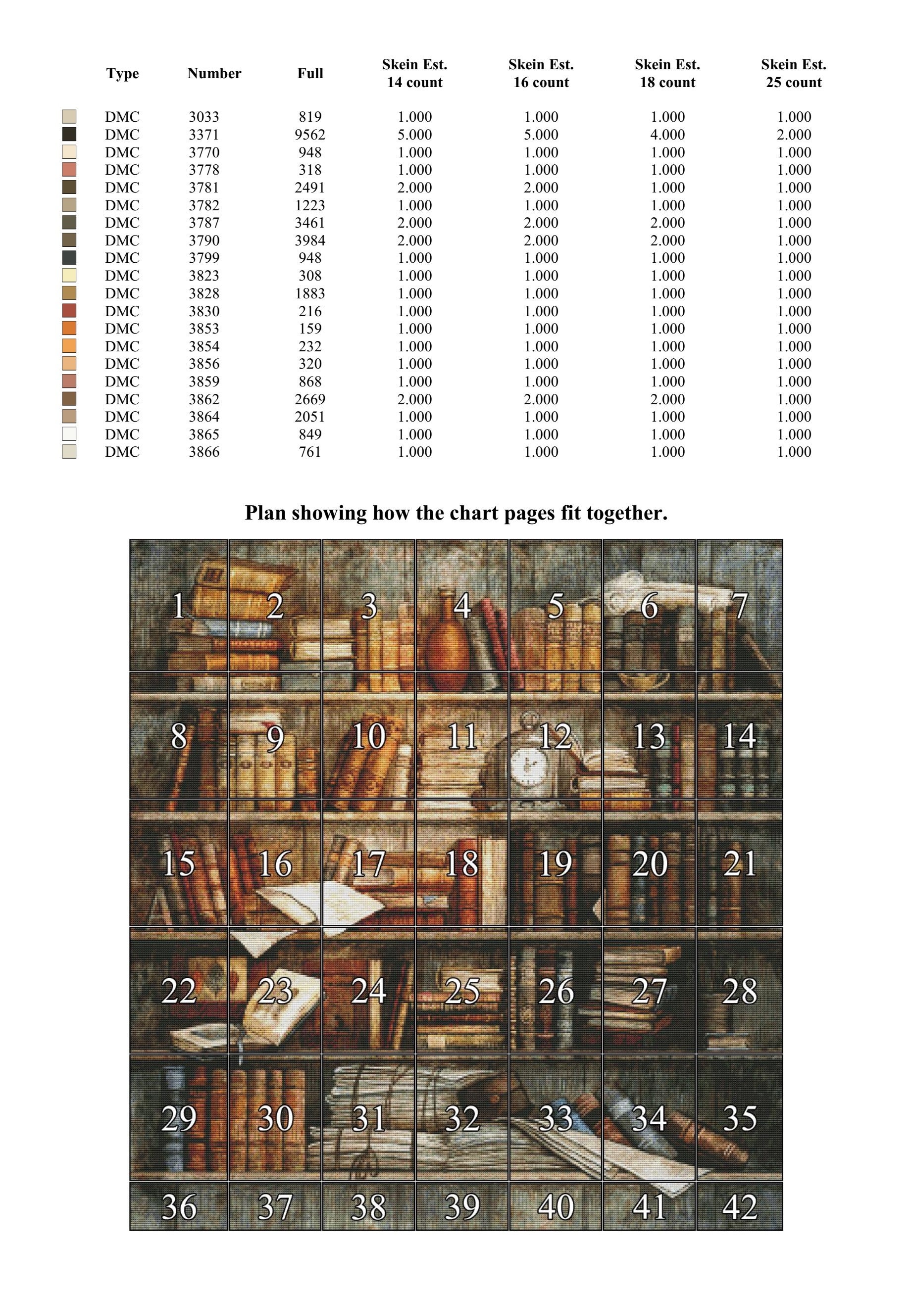 Cross Stitch Pattern Books Bookshelf Cross Stitch Pattern - Etsy Canada