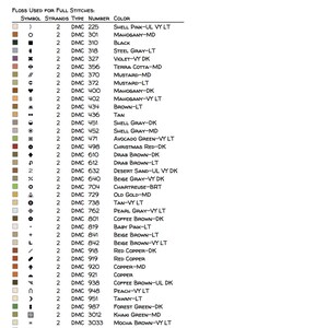 Owl Cross Stitch Cross Stitch Pattern Abstract Stitch - Etsy