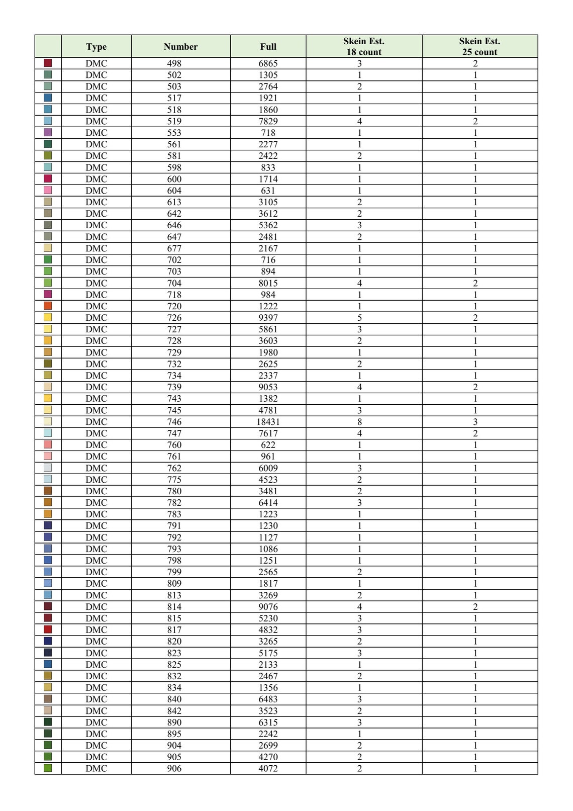 Full Coverage Maximum Size Cross Stitch Pattern PDF Pattern - Etsy