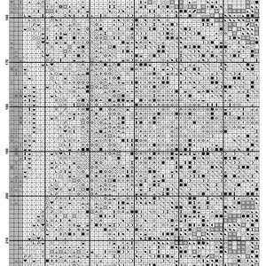 Abstract Cross Stitch Pattern Stone Cross Stitch Counted - Etsy