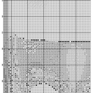 Large Full Coverage Counted Cross Stitch Pattern With - Etsy