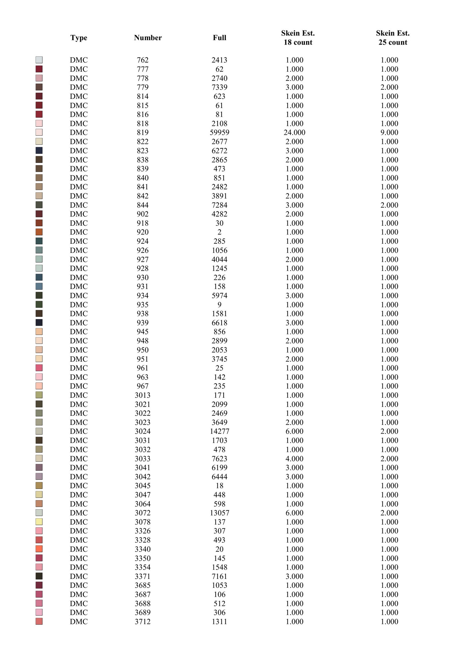 World Map Counted Cross Stitch Pattern Extra Large Cross | Etsy Canada