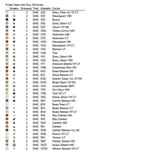 Wine Cross Stitch Pattern Counted Cross Stitch Chart - Etsy