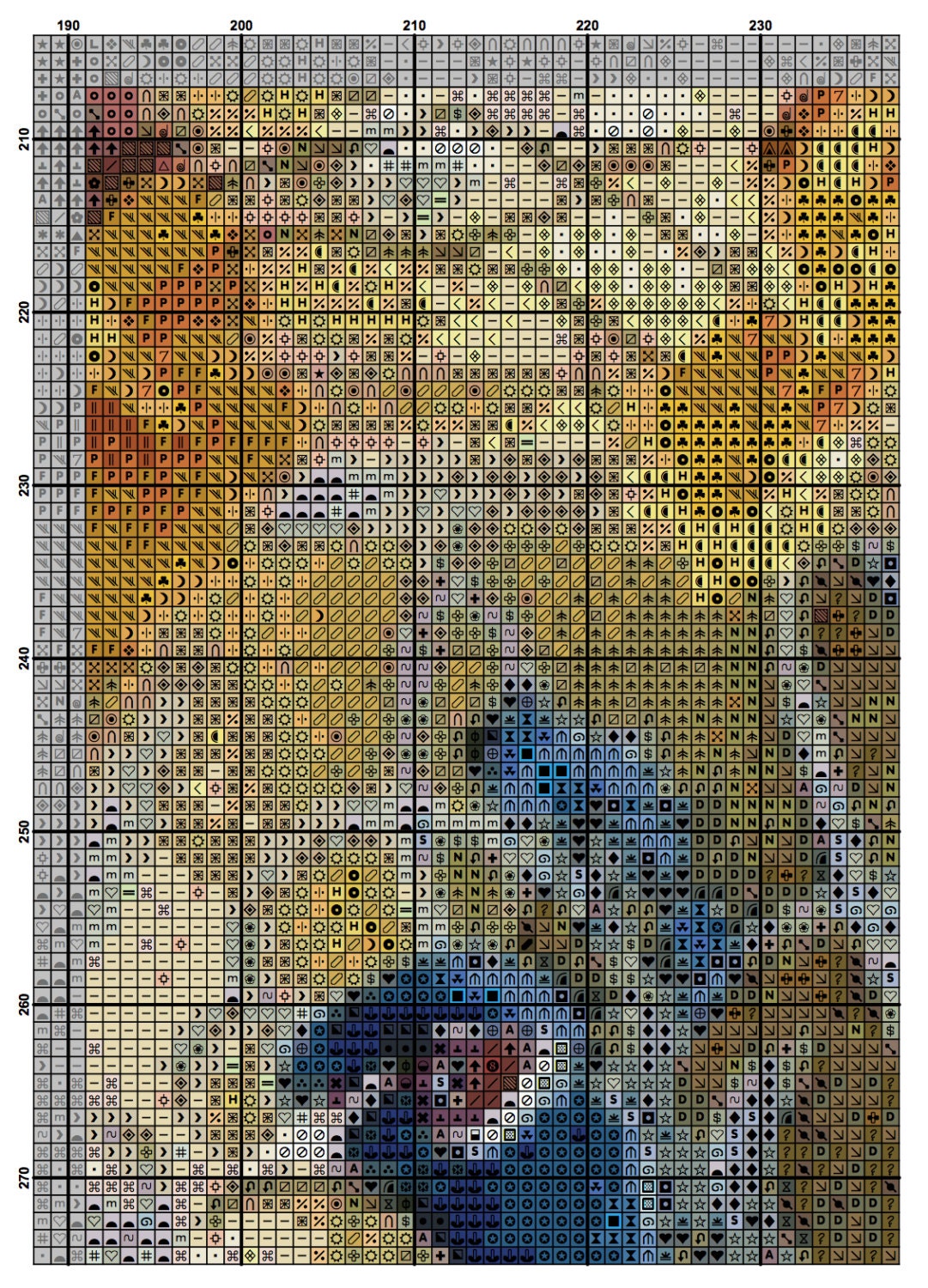 Cross Stitch Peacock Counted Cross Stitch Pattern Large - Etsy