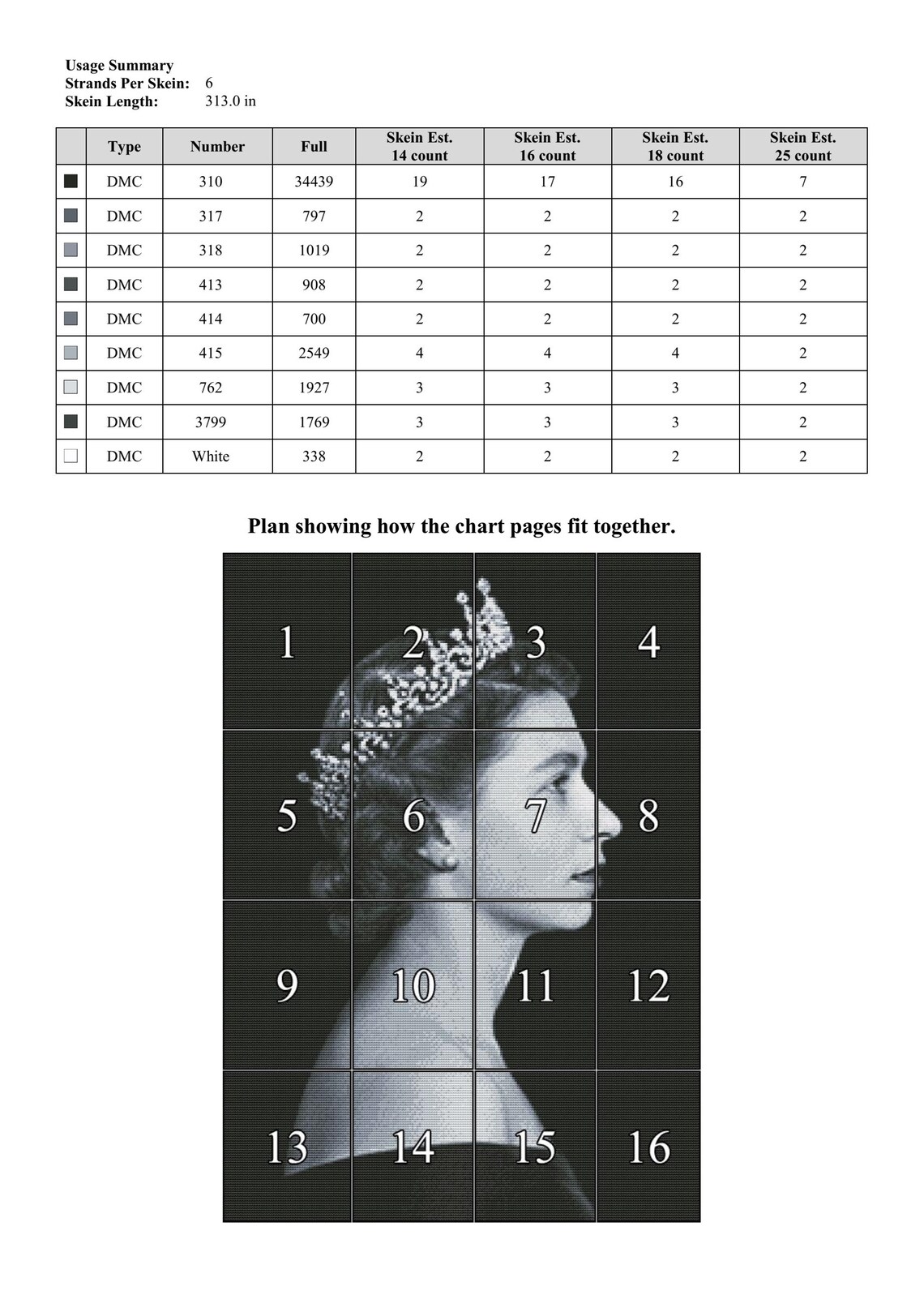 In Memory of Queen Elizabeth II Cross Stitch Pattern PDF - Etsy