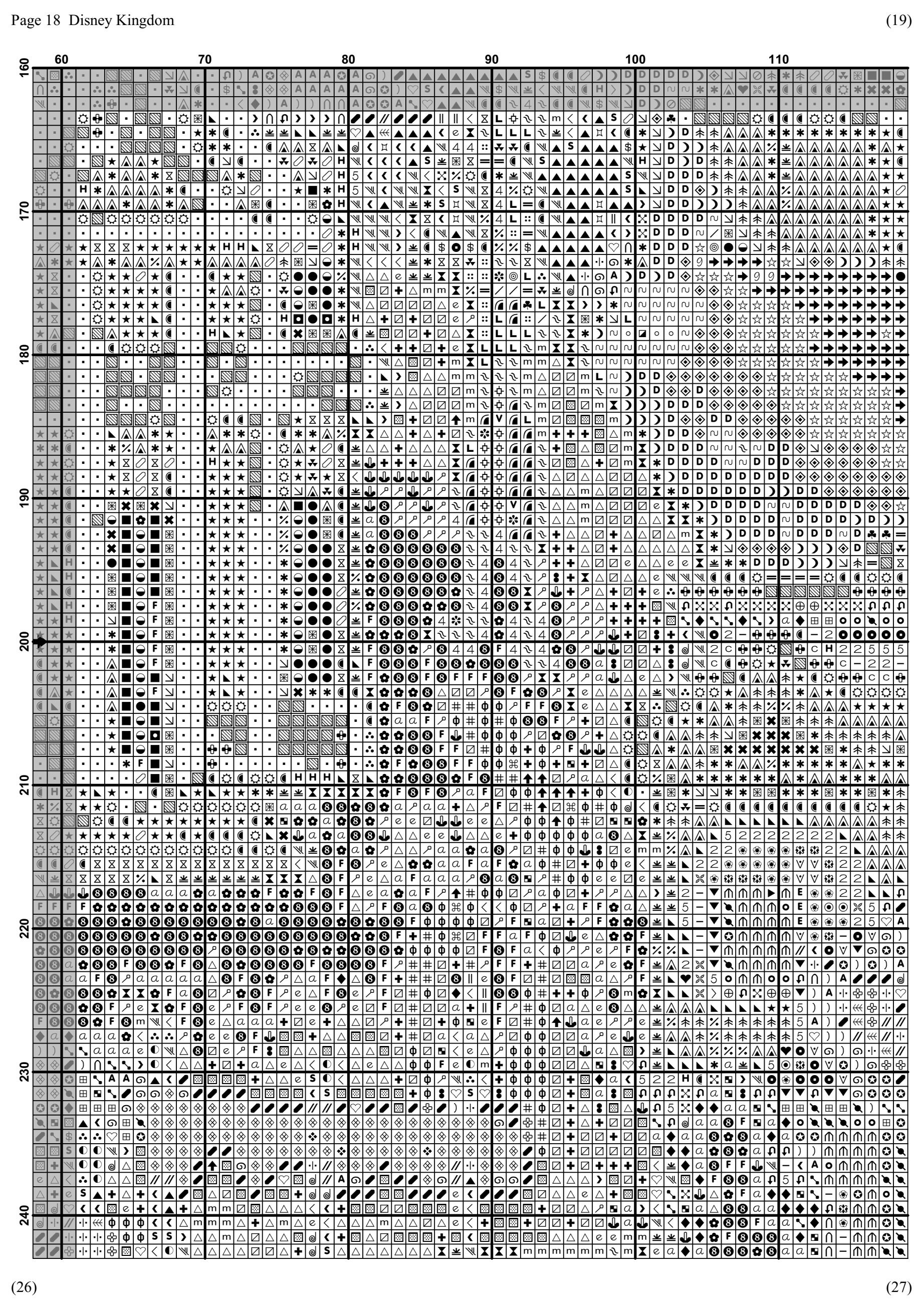 Fun Cartoon Map Counted Cross Stitch Pattern PDF Digital - Etsy