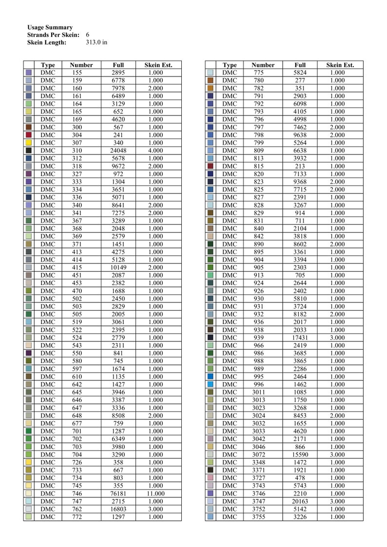 Floral Counted Cross Stitch Pattern Extra Large Cross Stitch - Etsy