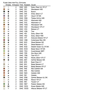 Marilyn Monroe Cross Stitch Pattern Celebrity Stitch - Etsy