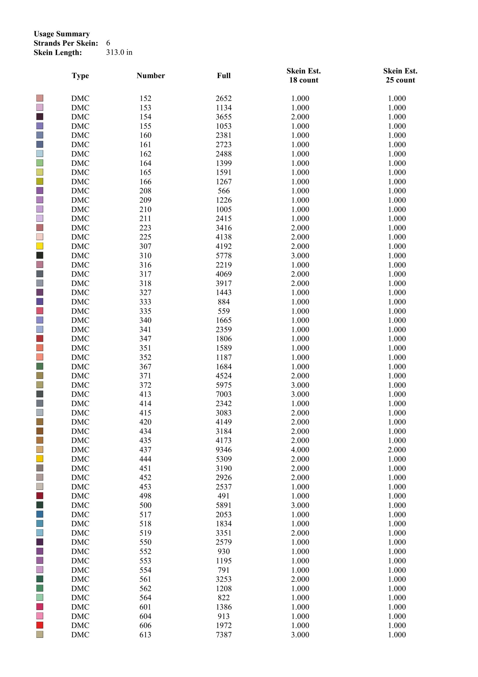 Largest Size High Difficulty Fantasy Full Coverage Counted - Etsy