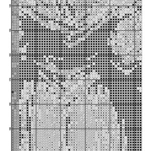 PDF Counted Cross Stitch Pattern a Coven of Three Witches in the Woods ...