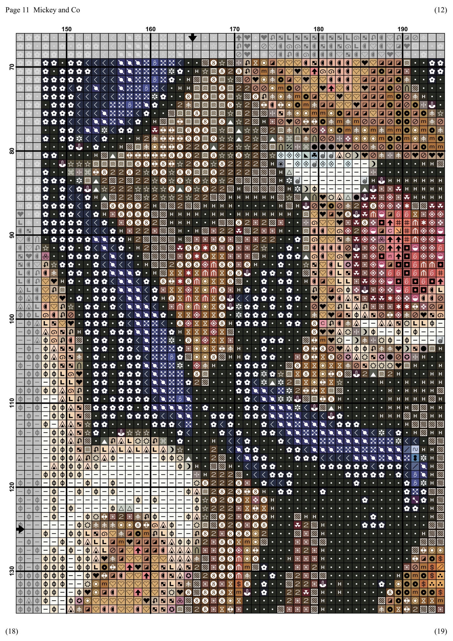 Very Cute Friends Together Full Coverage Counted Cross Stitch - Etsy