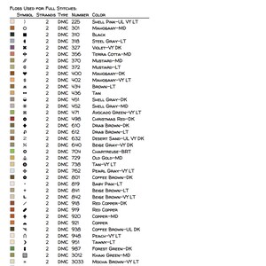 Still Life Counted Cross Stitch Pattern Large Cross Stitch - Etsy
