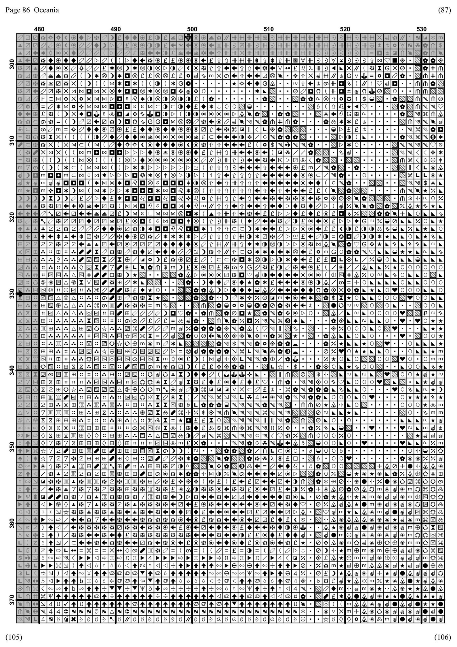 Counted Cross Stitch Pattern Extra Large Cross Stitch Chart Maximum ...