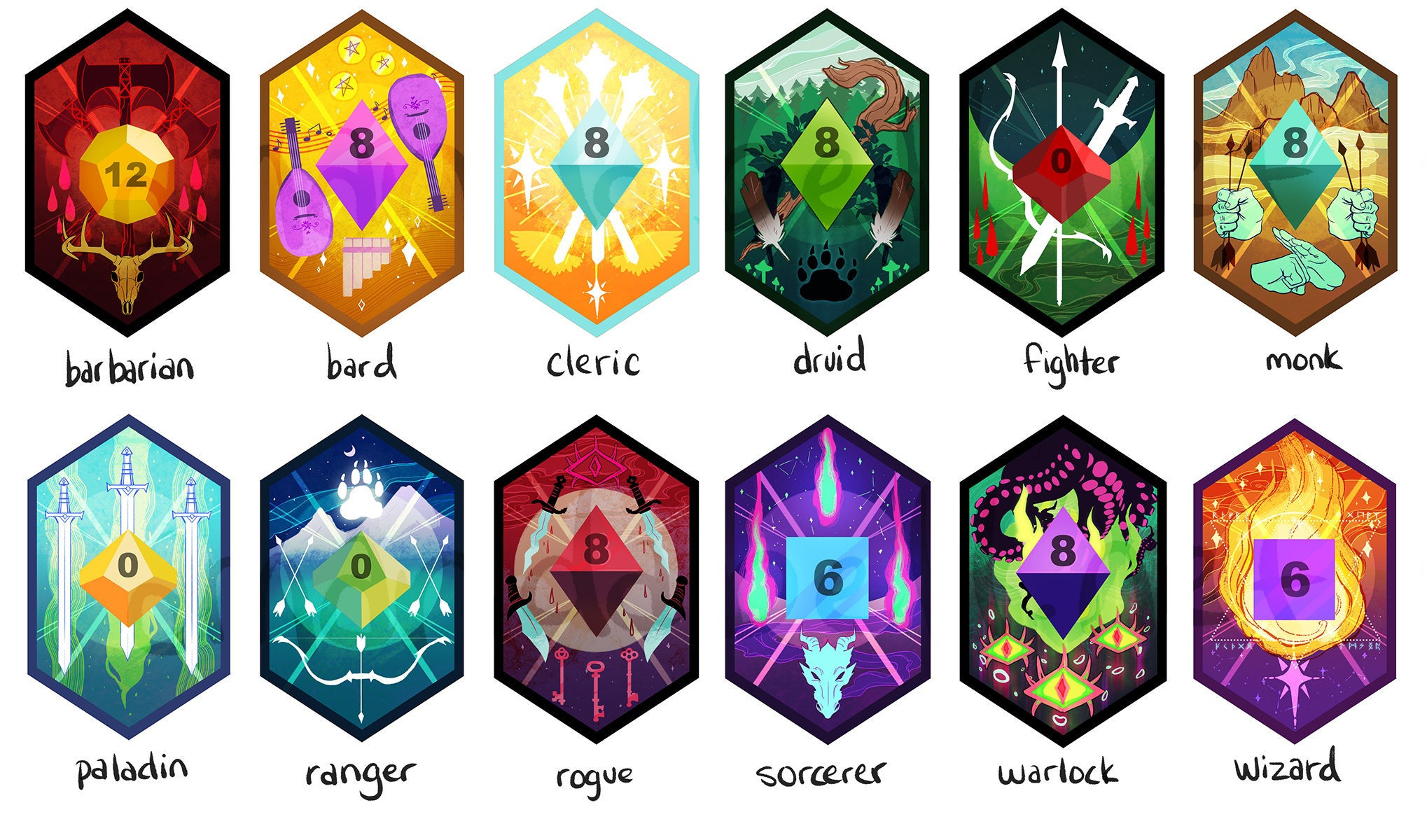 Dungeons and Dragons Class Stickers - Etsy