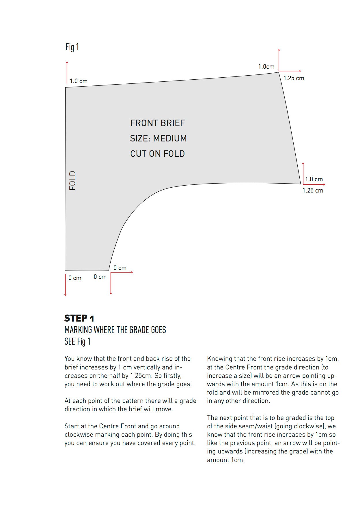 How to Grade a Bra and Brief - Etsy