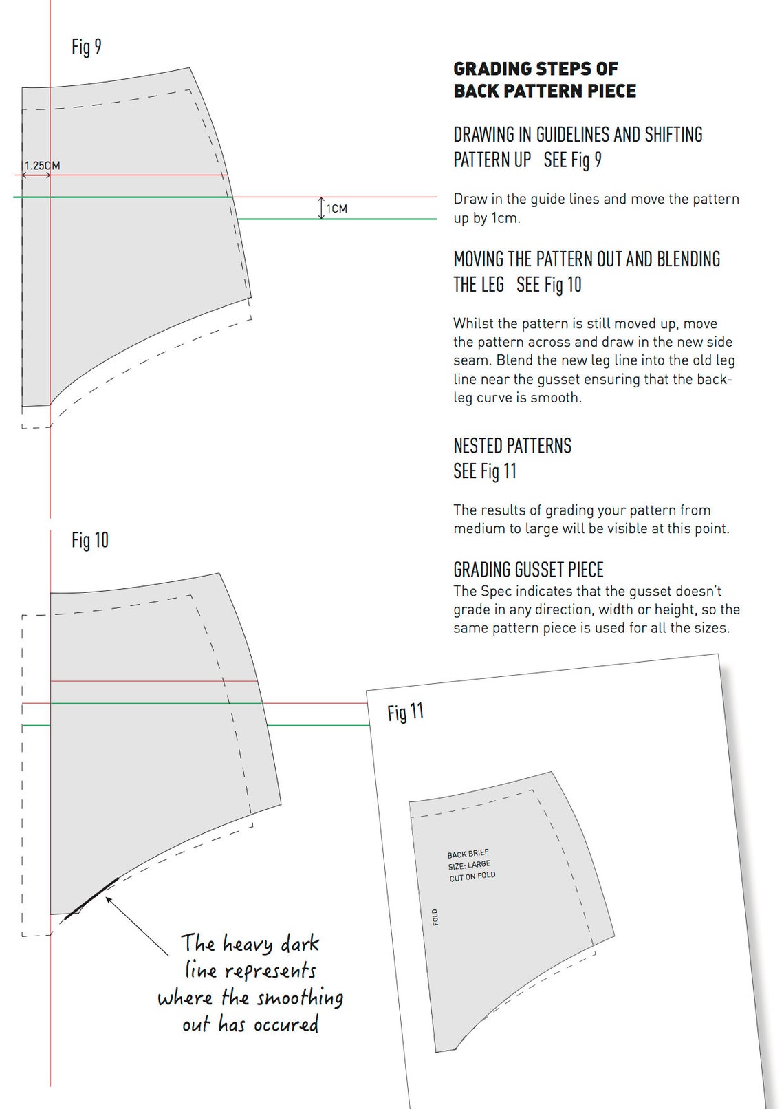 How to Grade a Bra and Brief - Etsy
