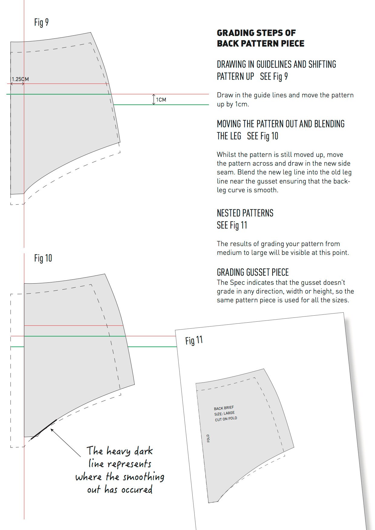 How to Grade a Bra and Brief - Etsy