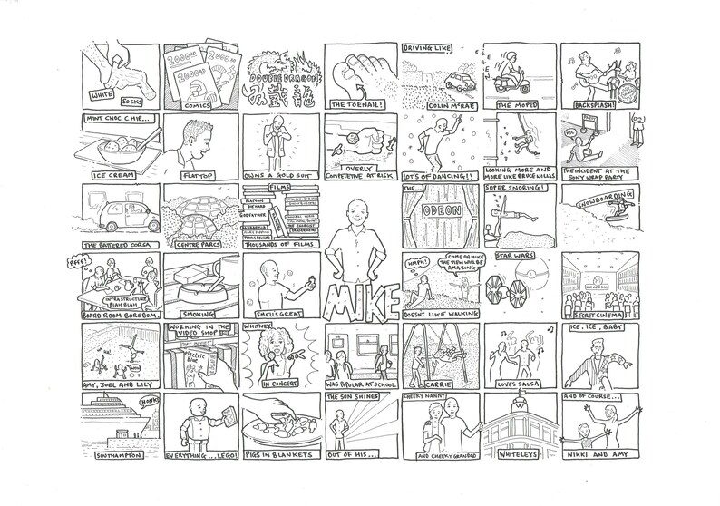 Custom Illustration Comic Strip Commission - Original Ink Cartoon Panel ...