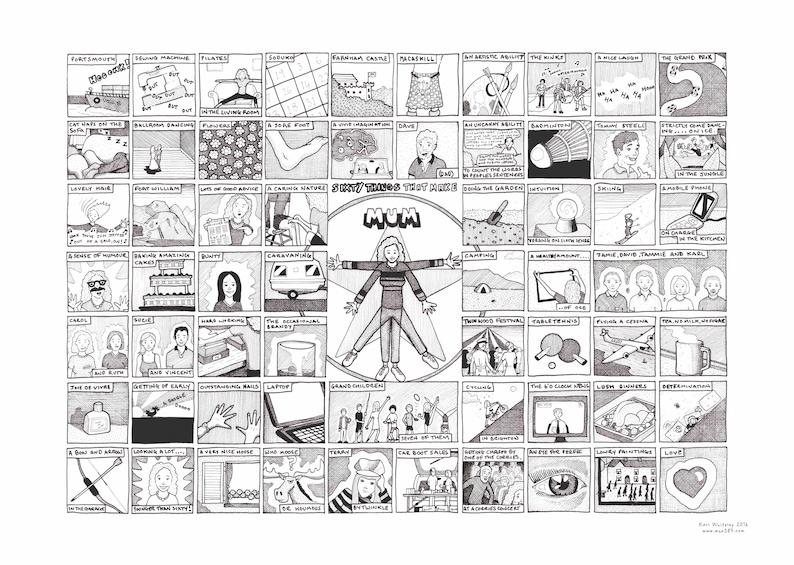 Custom Illustration Comic Strip Commission - Original Ink Cartoon Panel ...