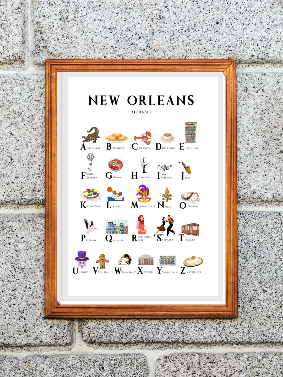New Orleans Alphabet Poster Perfect Gift for NOLA Lovers Nursery Decor ...