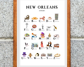New Orleans Alphabet POSTER - Etsy