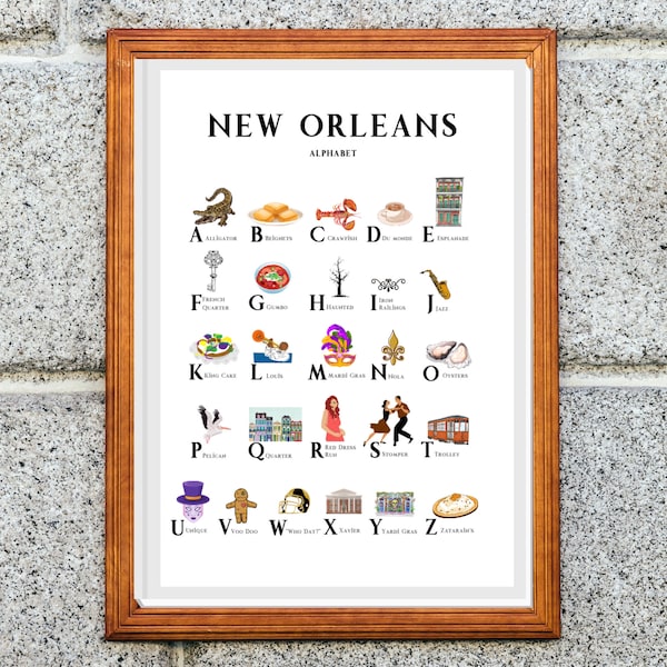 New Orleans Decor - Etsy