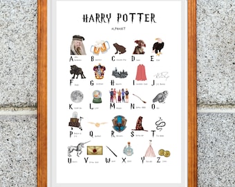 Wizard Alphabet - Etsy