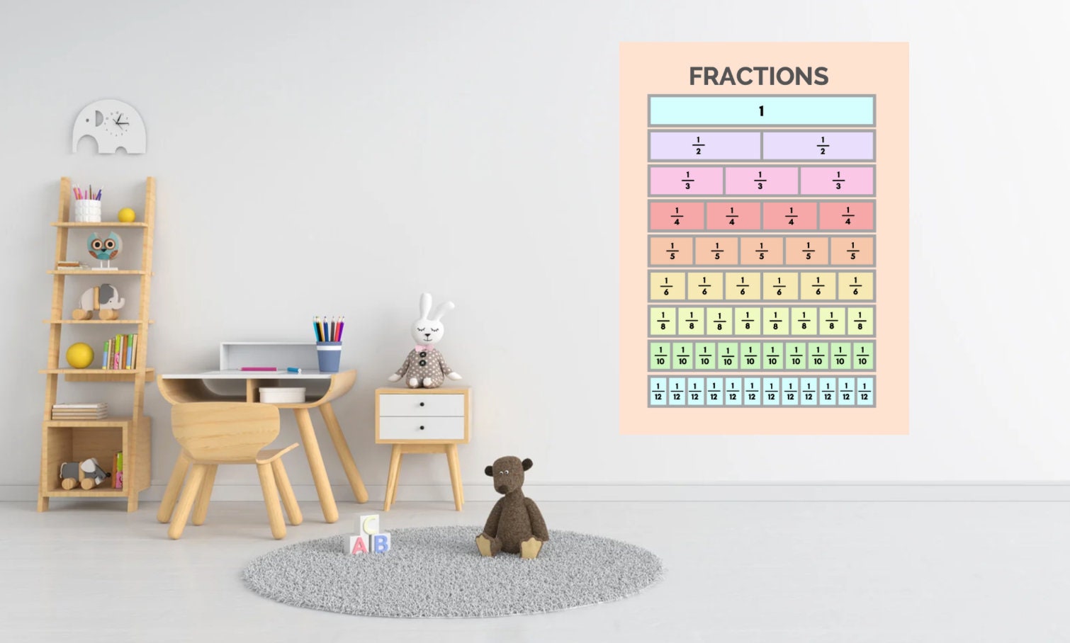 Pastel Poster Classroom Poster Fractions Printable Classroom Decor - Etsy