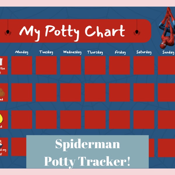 Spiderman Potty - Etsy