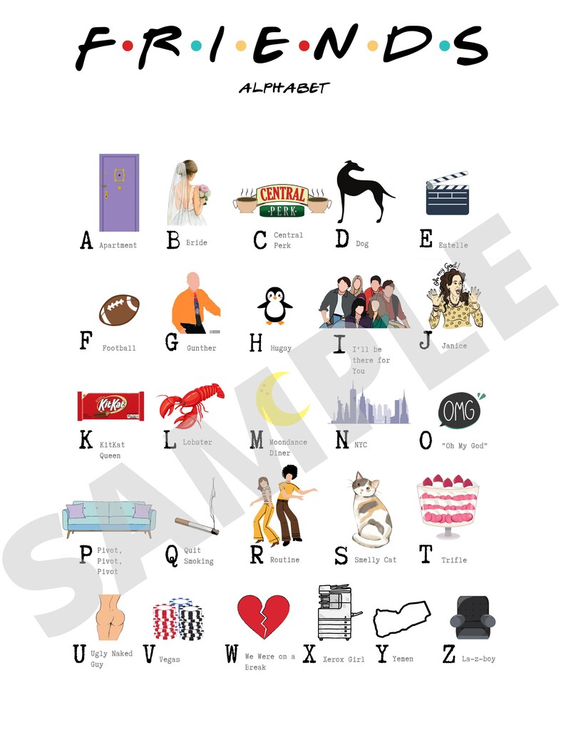 Friends TV Show Alphabet Poster 18x24 Friends Art Friends - Etsy