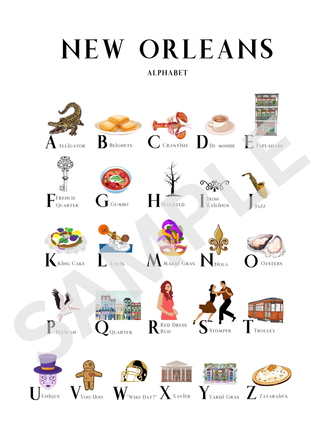 New Orleans Alphabet Poster Perfect Gift for NOLA Lovers Nursery Decor ...