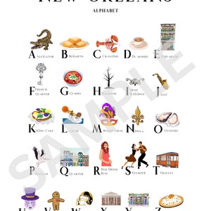 New Orleans Alphabet Poster Perfect Gift for NOLA Lovers Nursery Decor ...