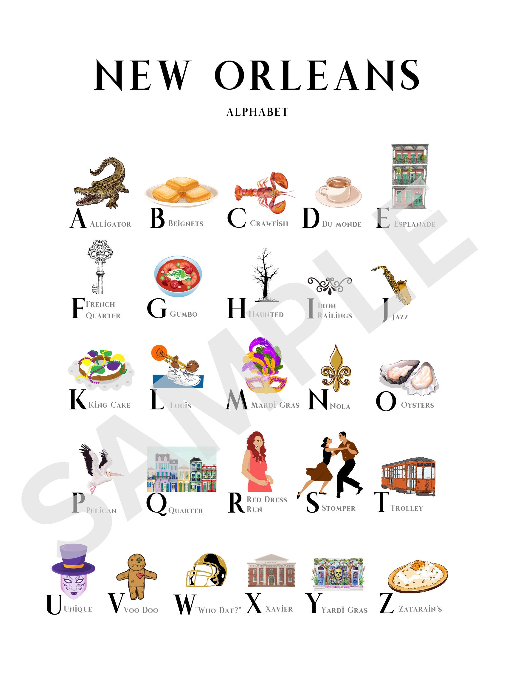 New Orleans Alphabet Poster Perfect Gift for NOLA Lovers Nursery Decor ...
