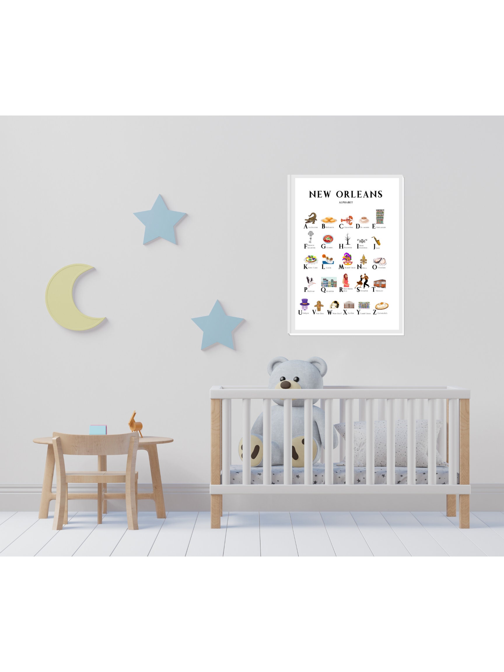 New Orleans Alphabet Poster Perfect Gift for NOLA Lovers Nursery Decor ...