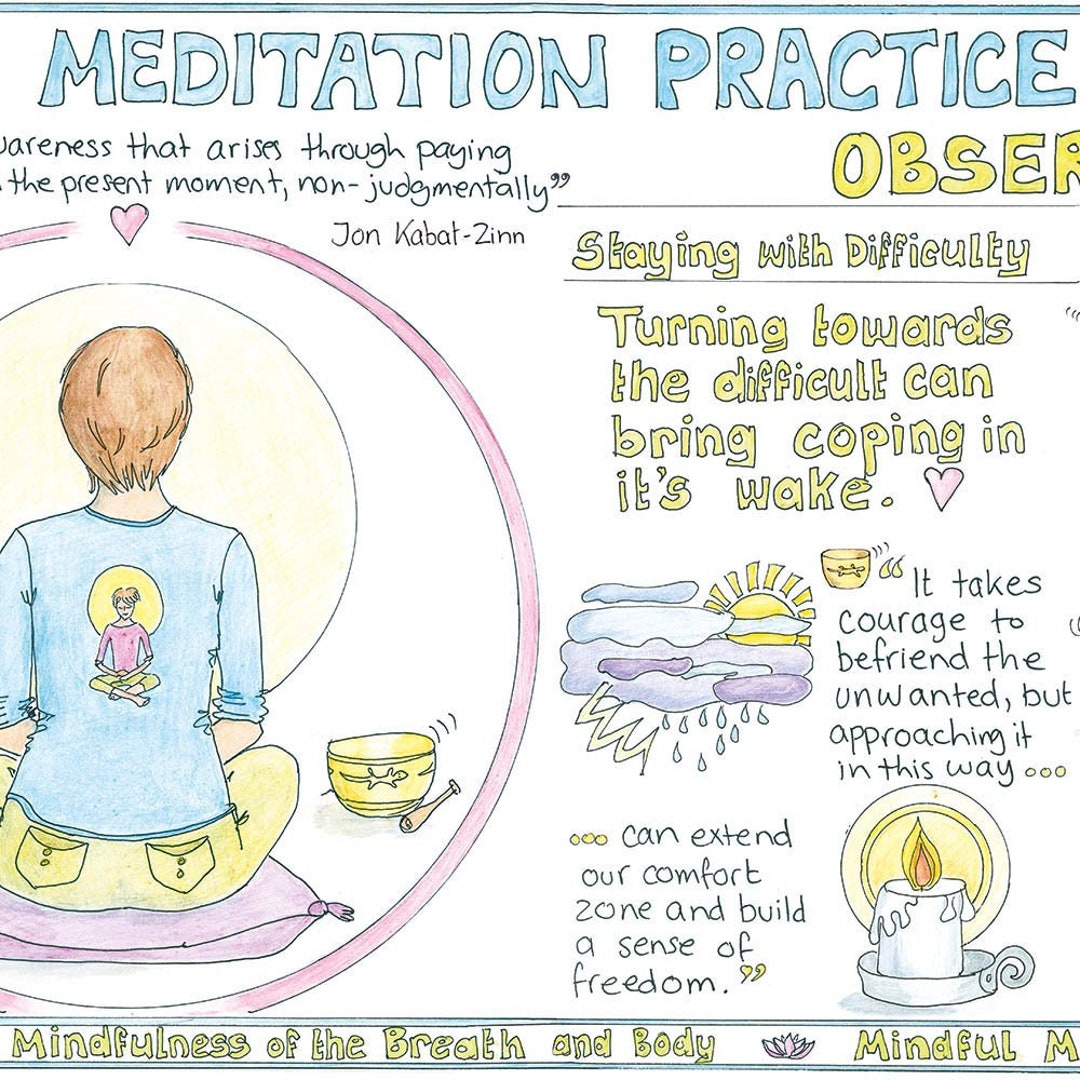 Mindfulness Chart From Liz Cook Charts - Etsy