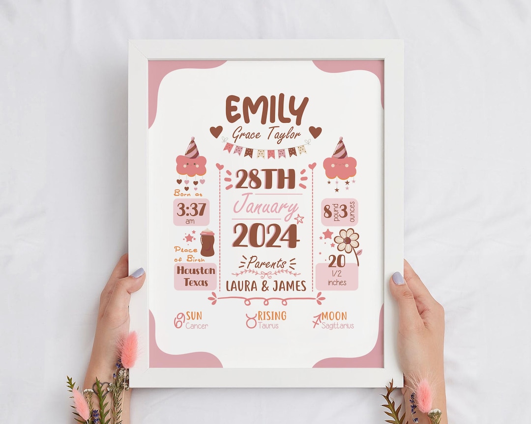 Custom Birth Stats Sign, Personalized Baby Stats Print, Newborn ...