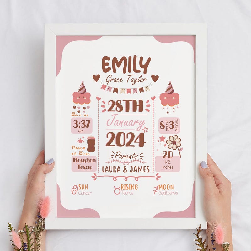 Baby Birth Print - Etsy