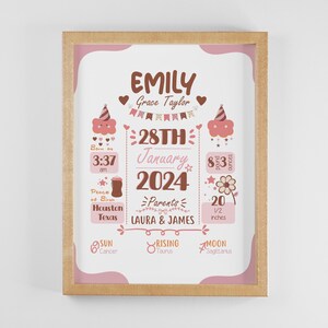 Custom Birth Stats Sign, Personalized Baby Stats Print, Newborn ...